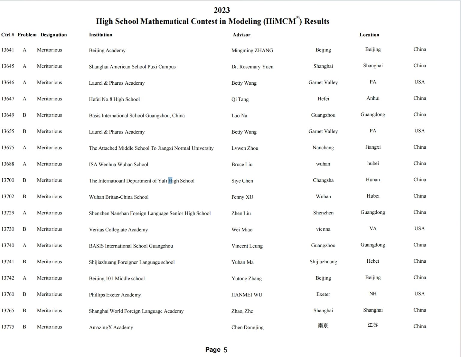 2023-2024年HIMCM美国中学生数学建模竞赛获奖名单公布！ - HiMCM中国