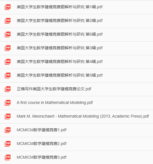 HiMCM竞赛备赛资源-HiMCM数模竞赛官网