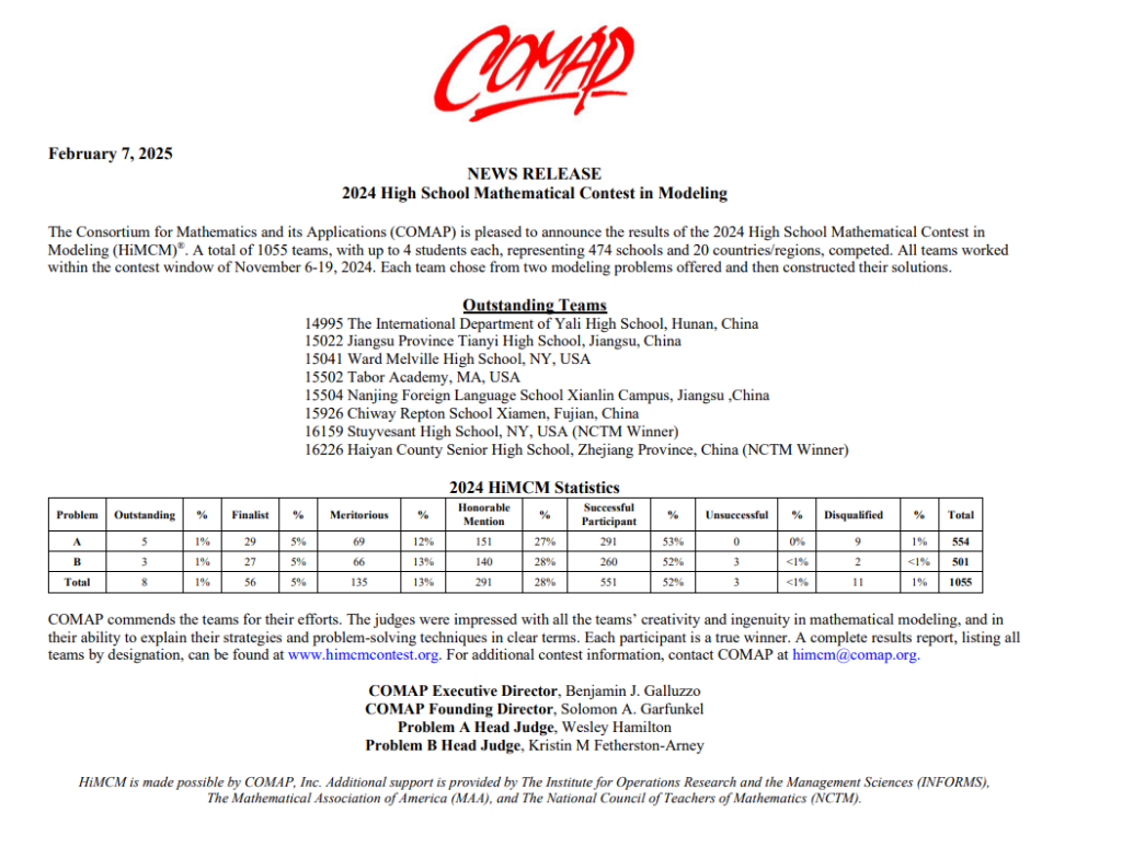 2024年HiMCM美国中学生数学建模竞赛获奖名单公布！ - HiMCM中国